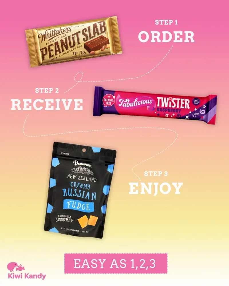 New Zealand Candy, Lollies & Chocolate | KiwiKandy